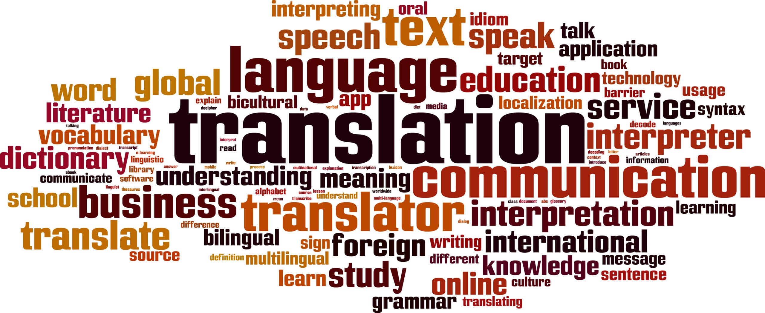 The Case for Translating Your Sales Materials - Balius Marketing & Web ...